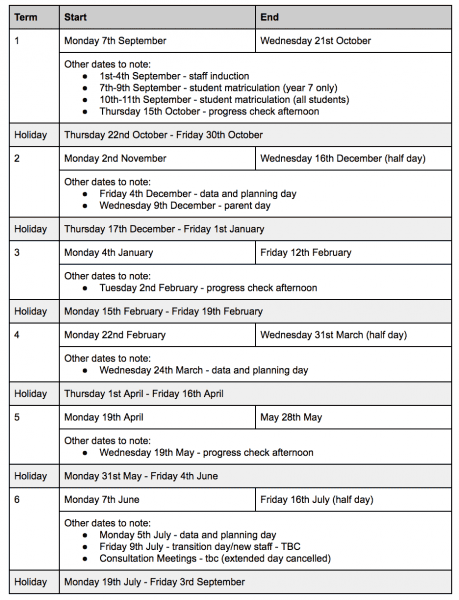 Term Dates - The Swan School